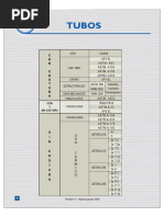 Catálogo Conforja | PDF