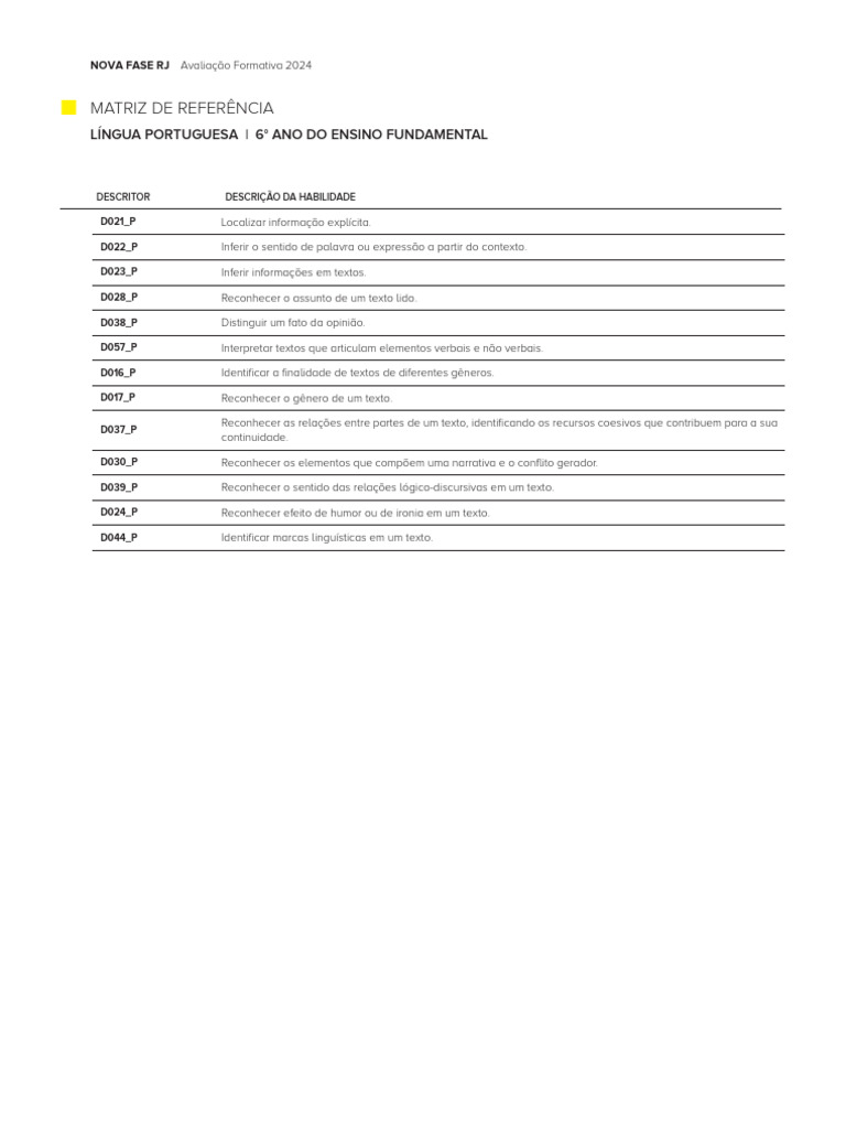 Nova Fase RJ - Formativa - 2024 - LP Matriz de Referência | PDF
