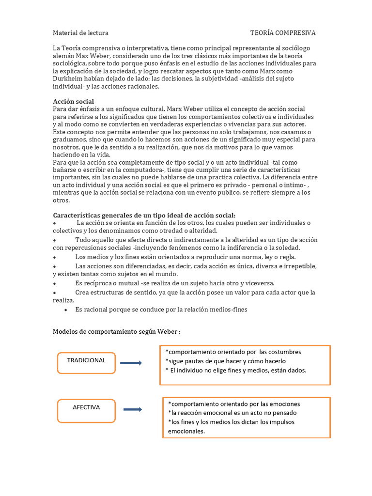 Teoría Compresiva | PDF | Racionalidad | Comportamiento