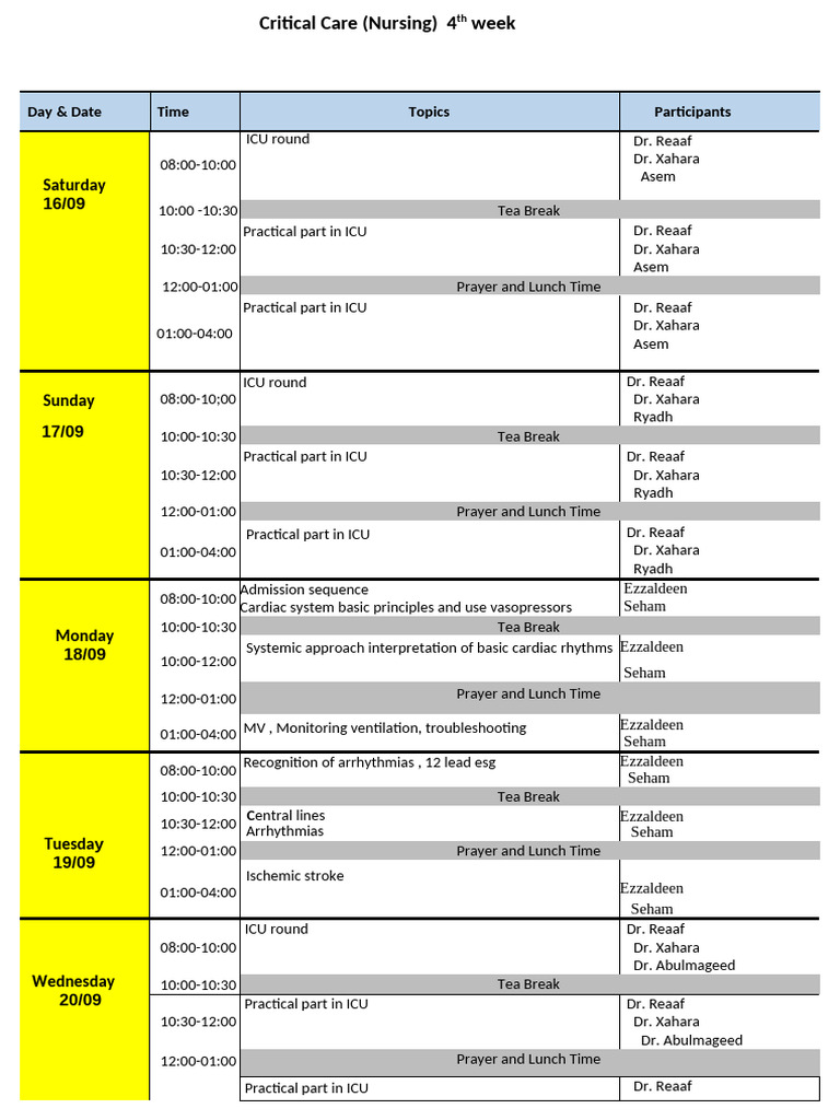 ICU Training Schedule: Week 4 | PDF | Intensive Care Unit | Wellness