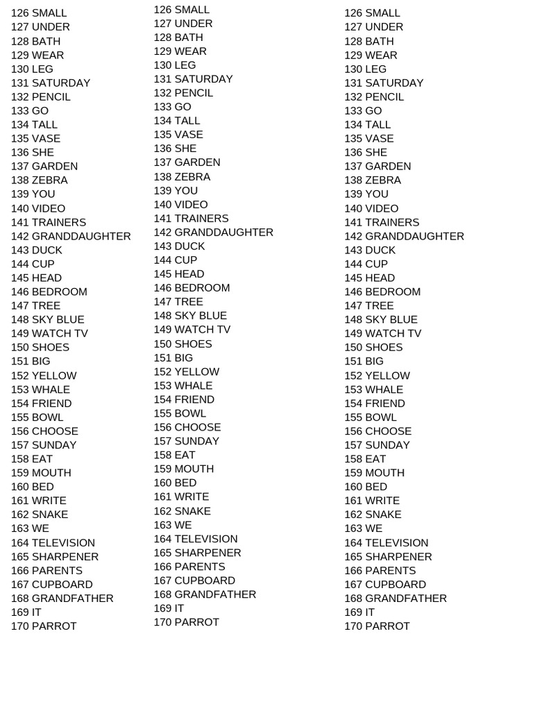 J1 Words Test - 20240822 - 154109 - 0000 | PDF