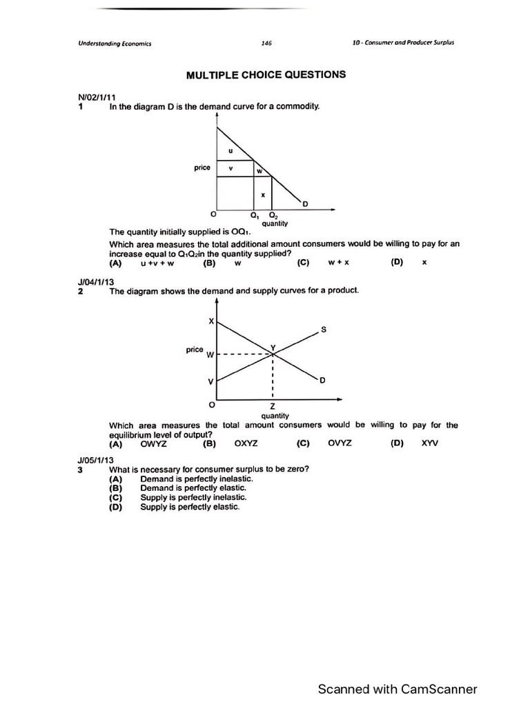 Consumers and Producer Surplus | PDF