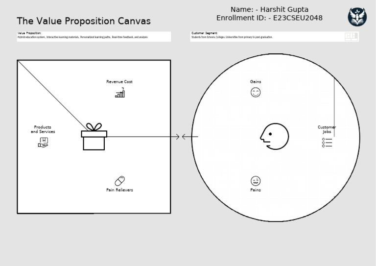 Value Prop | PDF
