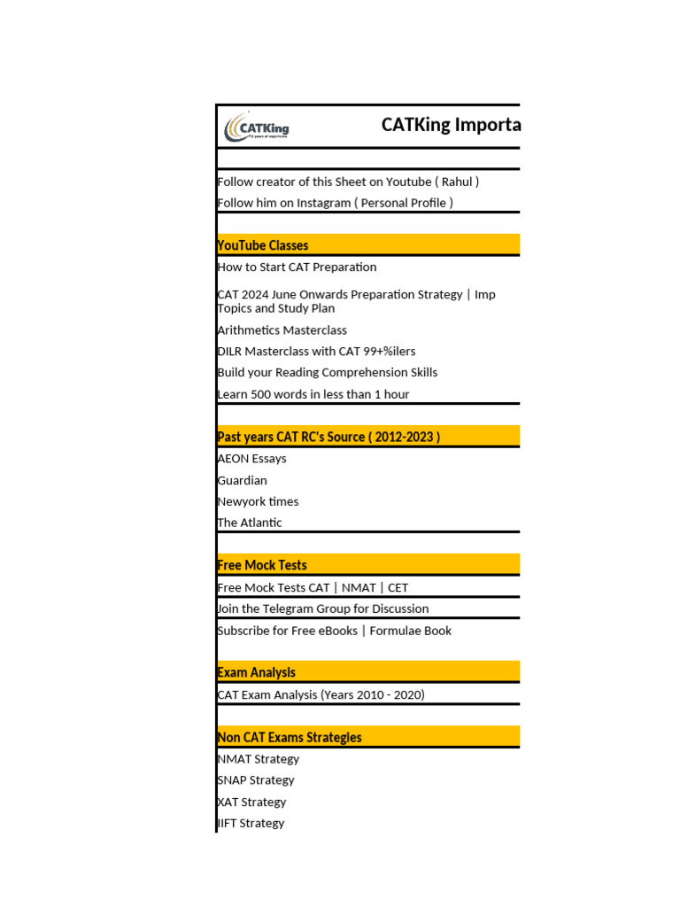 CATKing Booster Sheet | PDF