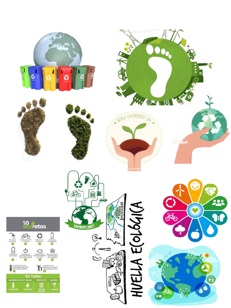 Huella Ecologica | PDF