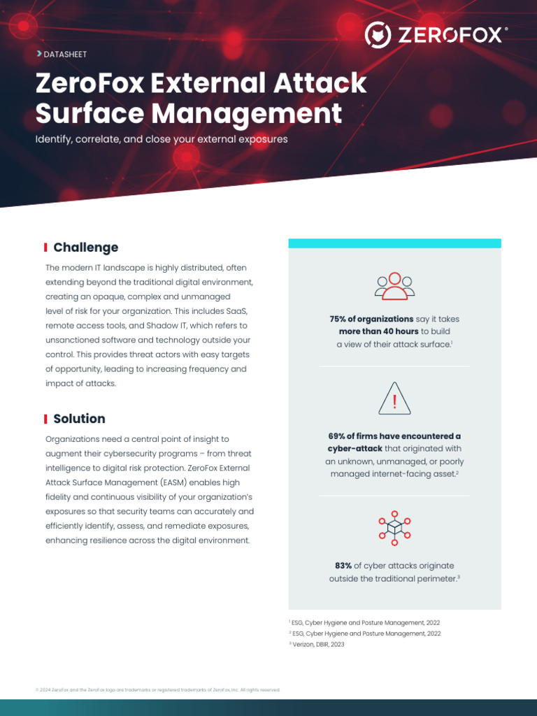 External Attack Surface Management Datasheet | PDF