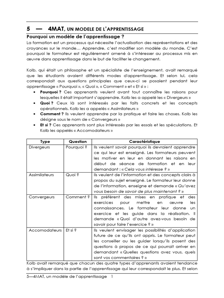 Les 7 Profils d'Apprentissage selon Kolb | PDF