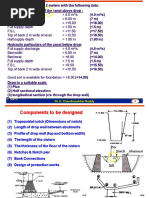 Design of Drop Wall | PDF | Civil Engineering | Nature