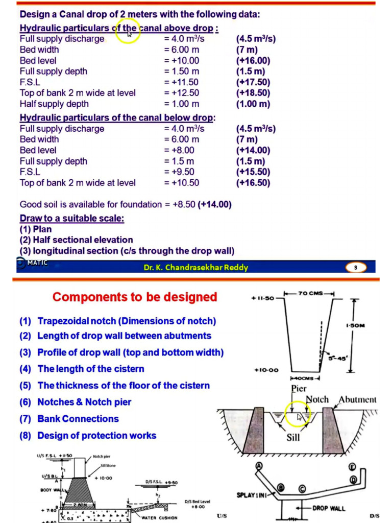 Trapezoidal Notch Design | PDF