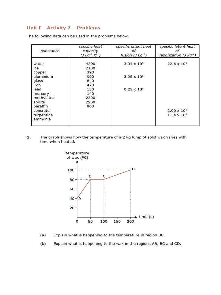 Unit E - Activity 7 - Problems | PDF