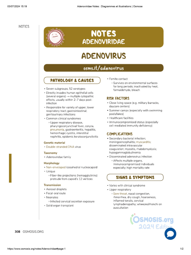 Adenoviridae Notes - Diagrammes Et Illustrations - Osmose | PDF