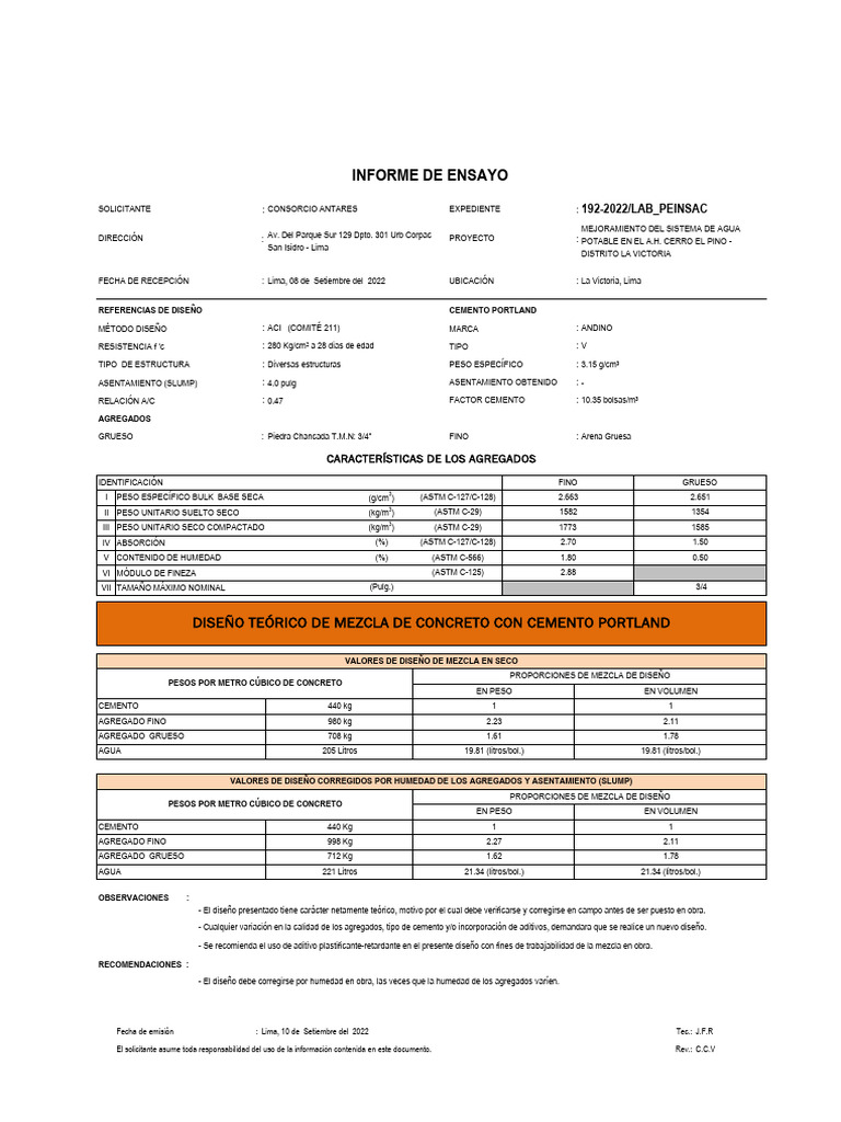 FC 280 | PDF
