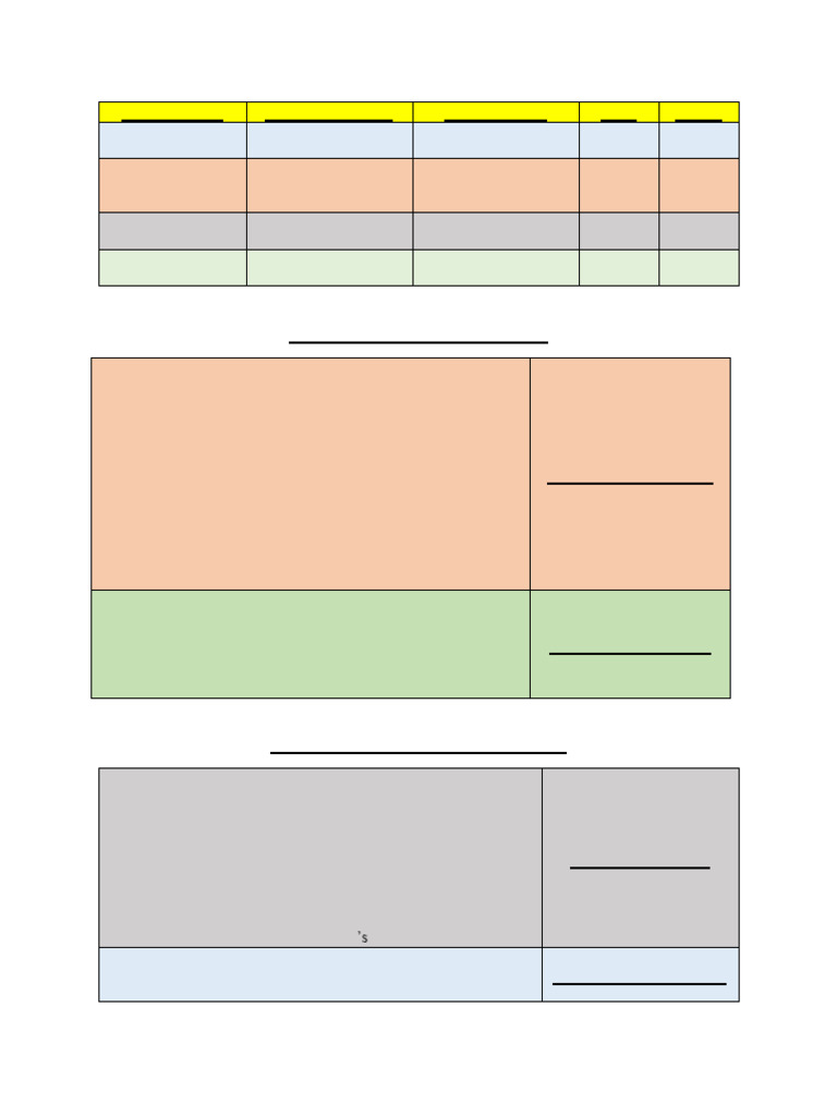 Final Topic Distribution | PDF