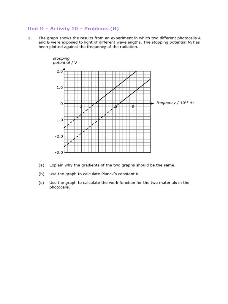 Unit D - Activity 10 - Problems (H) | PDF
