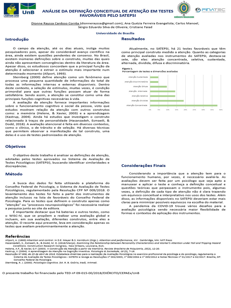 E-Poster IBAP - Modelo 202111 | PDF
