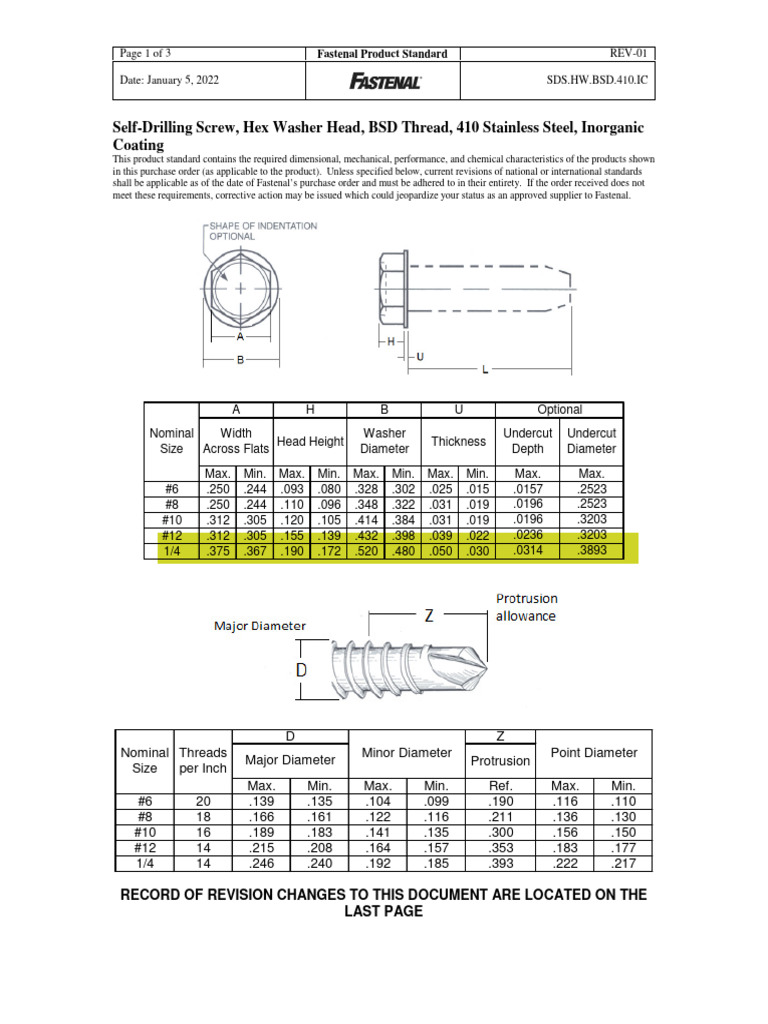 Sds - hw.Bsd.410.Ic.01 (Tek Screws) | PDF