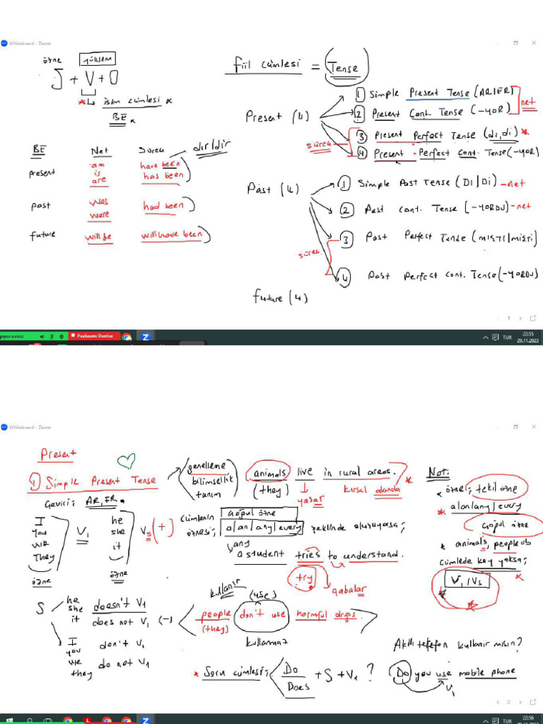 2.ders Notlari | PDF