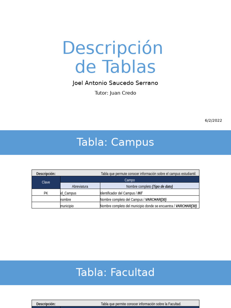 Tarea 3-SQL | PDF