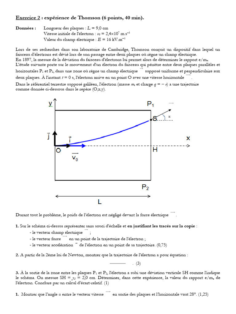 Exercice 2: Expérience de Thomson (6 Points, 40 Min) | PDF