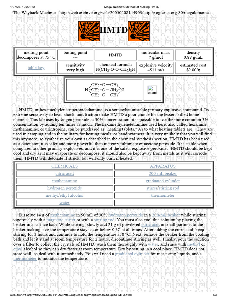 Megalomania's Method of Making HMTD | PDF