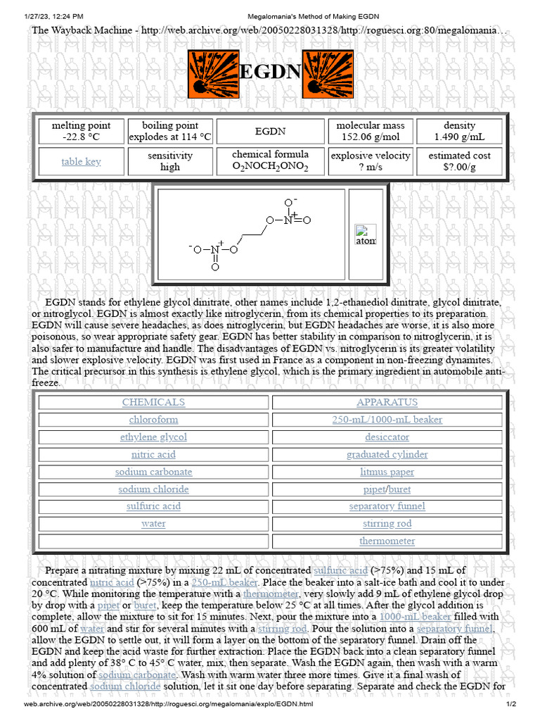 Megalomania's Method of Making EGDN | PDF