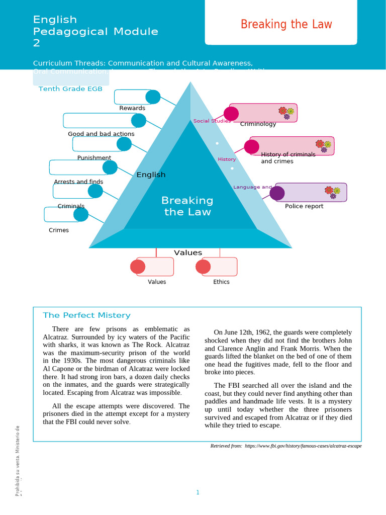 Ingles 10 Modulo 2 | PDF