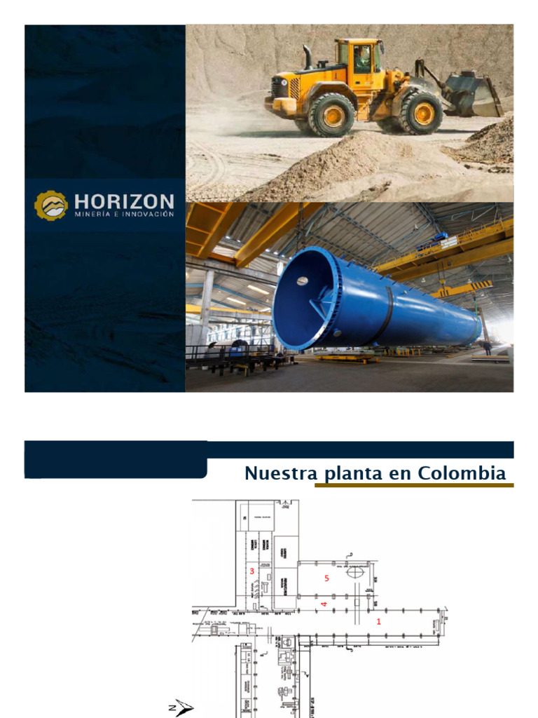 PRESENTACION HORIZON | PDF