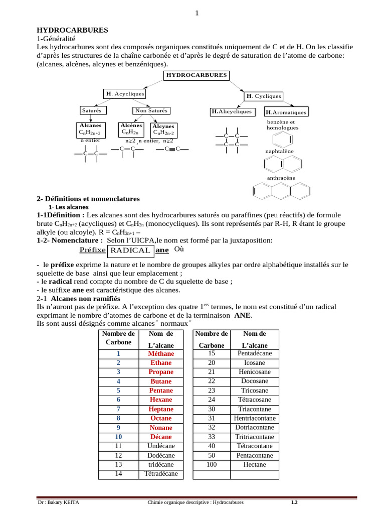 Lecon1 HYDROCARBURES | PDF