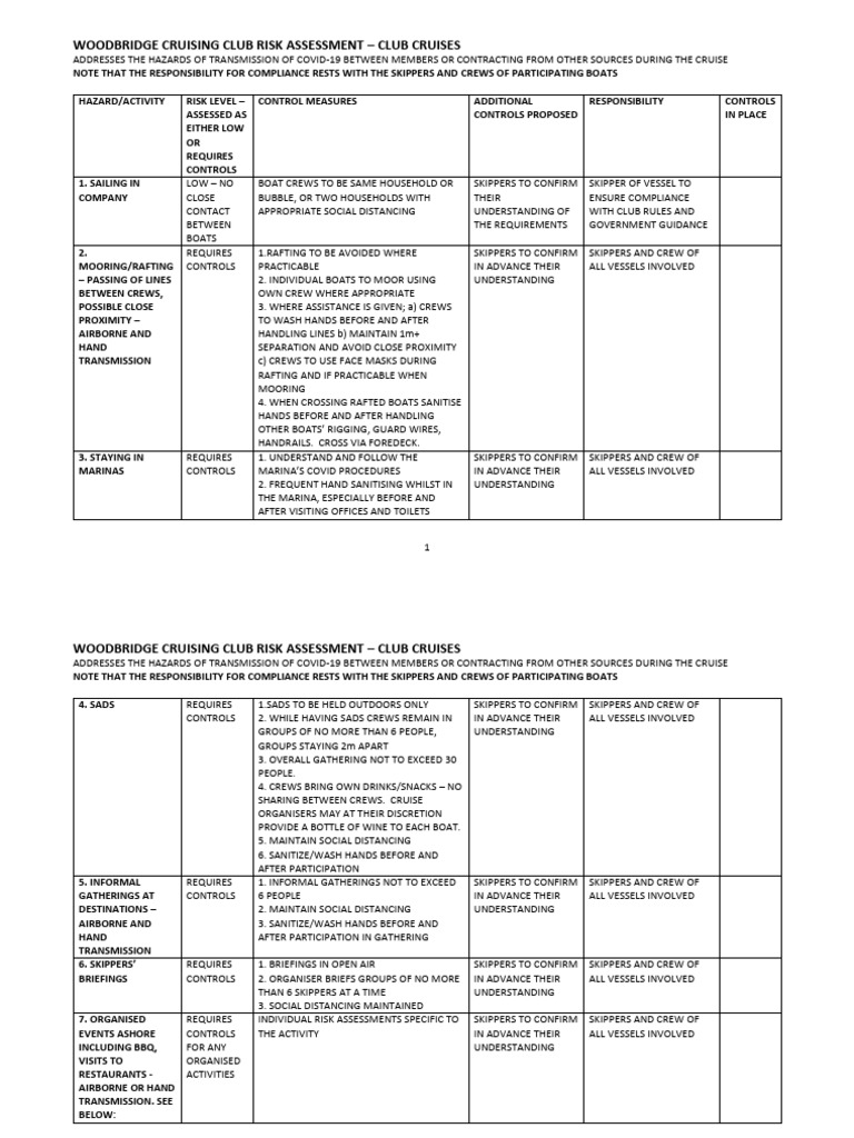 Risk Assessment Club Cruises | PDF