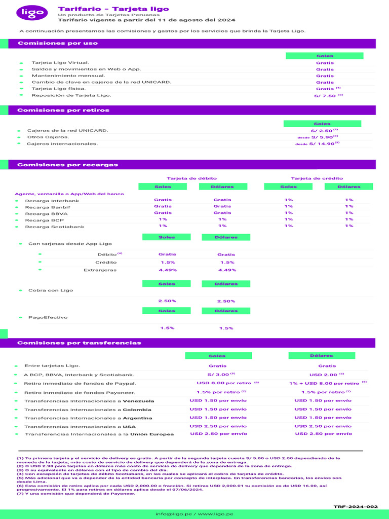 Tarifario Ligo 11 08 2024 1 | PDF | Tarjeta de débito | Pagos