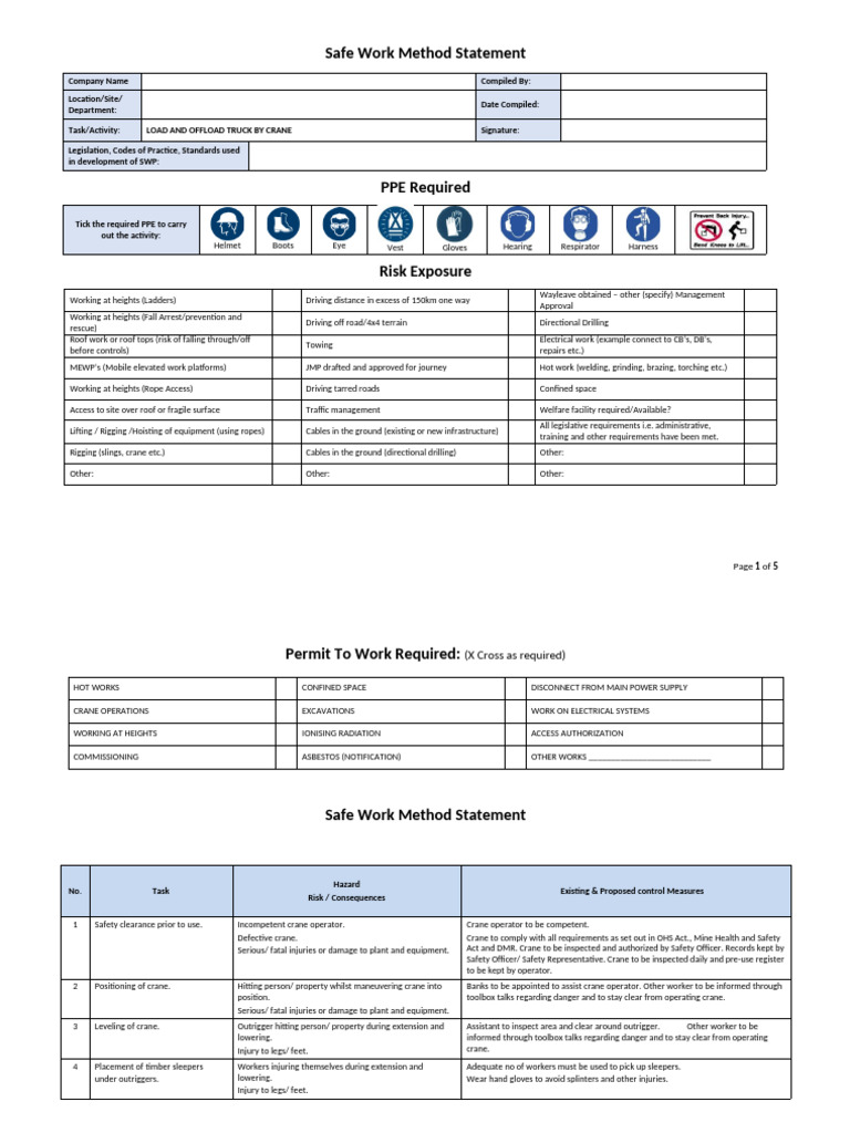 SWMS - Load & Offload Truck by Crane - 2021 | PDF