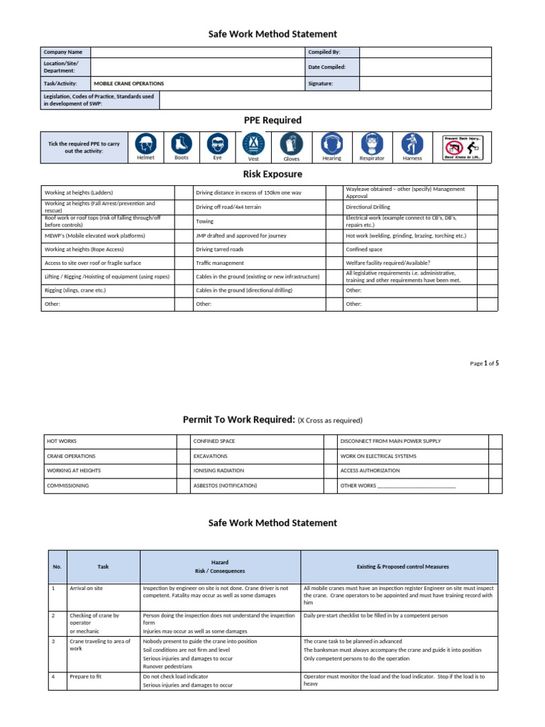 SWMS - Mobile Crane Operations - 2021 | PDF