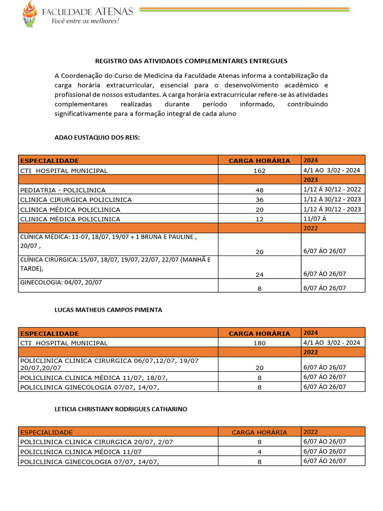 Registro Das Atividades Complementares Atualizada | PDF