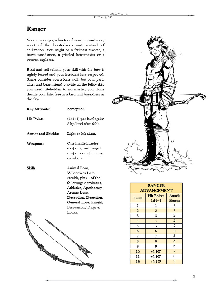 LFG Ranger Class | PDF