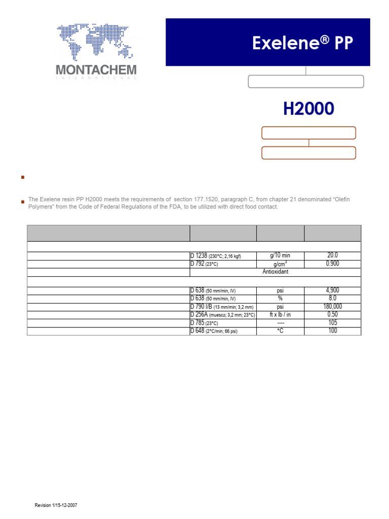 PPH Inj 20 EXELENE H2000 | PDF