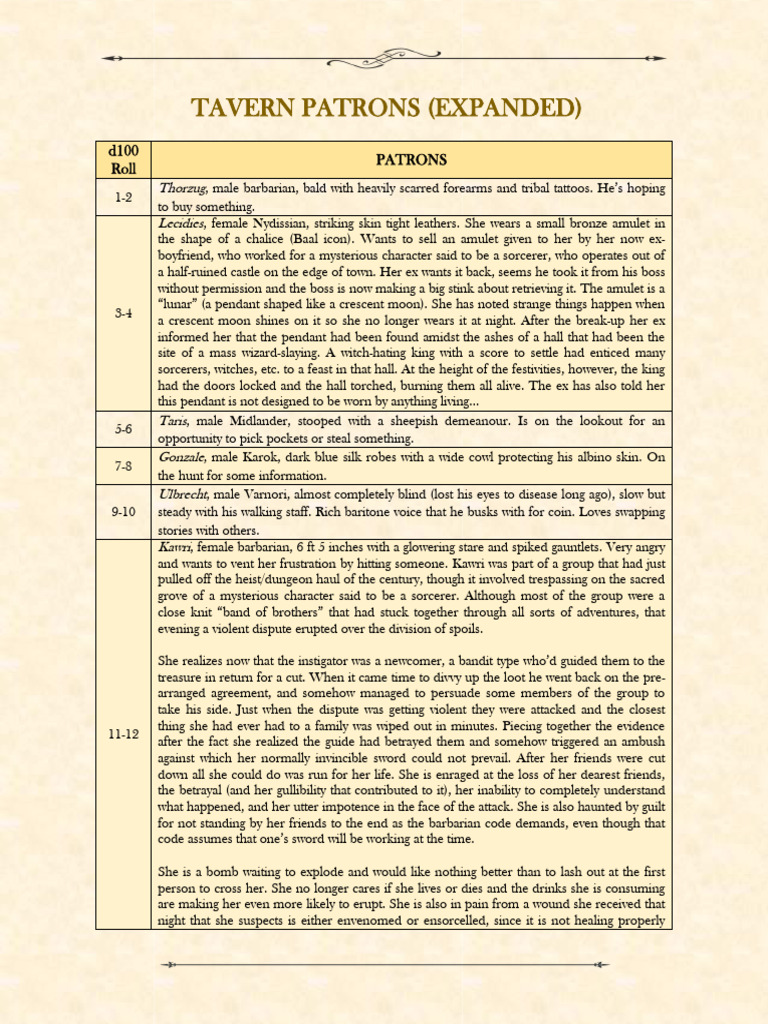 LFG Expanded Tavern Patrons Table | PDF