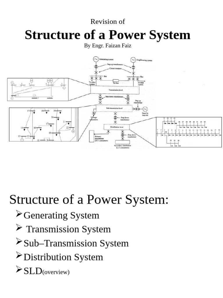 Structure of Power System | PDF