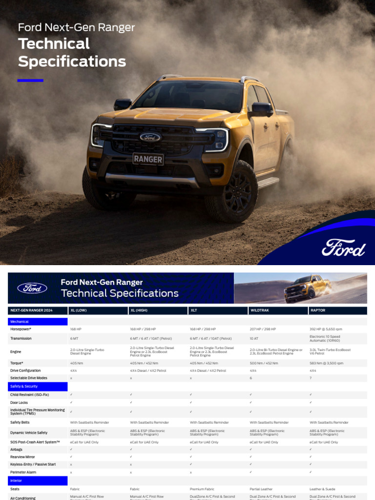 24 Ranger Brochre en | PDF