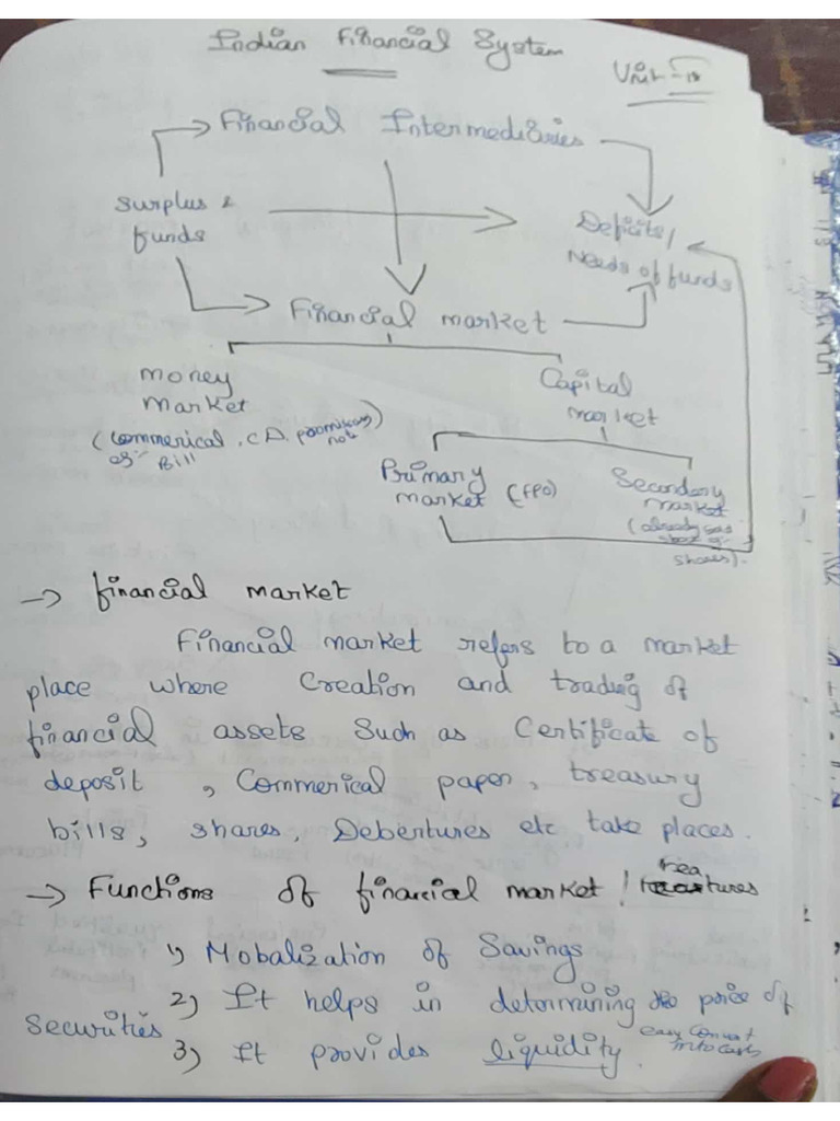 Investment Notes | PDF