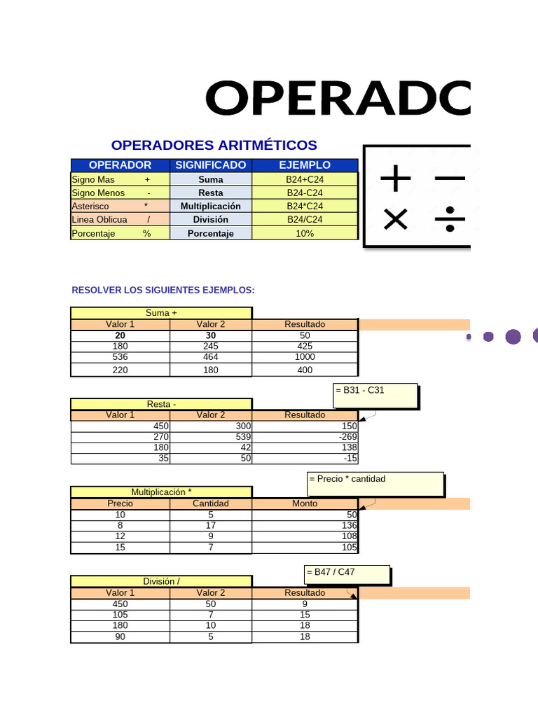 OPERADORES DE EXCEL | PDF
