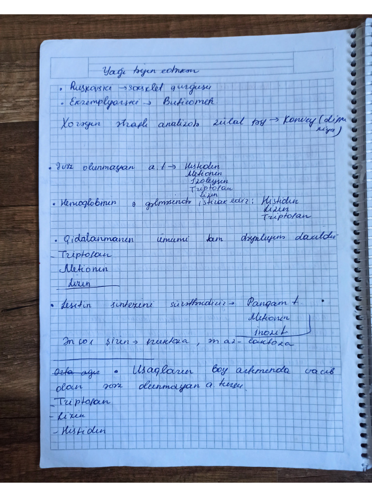 Qidalanma Gigiyenası | PDF