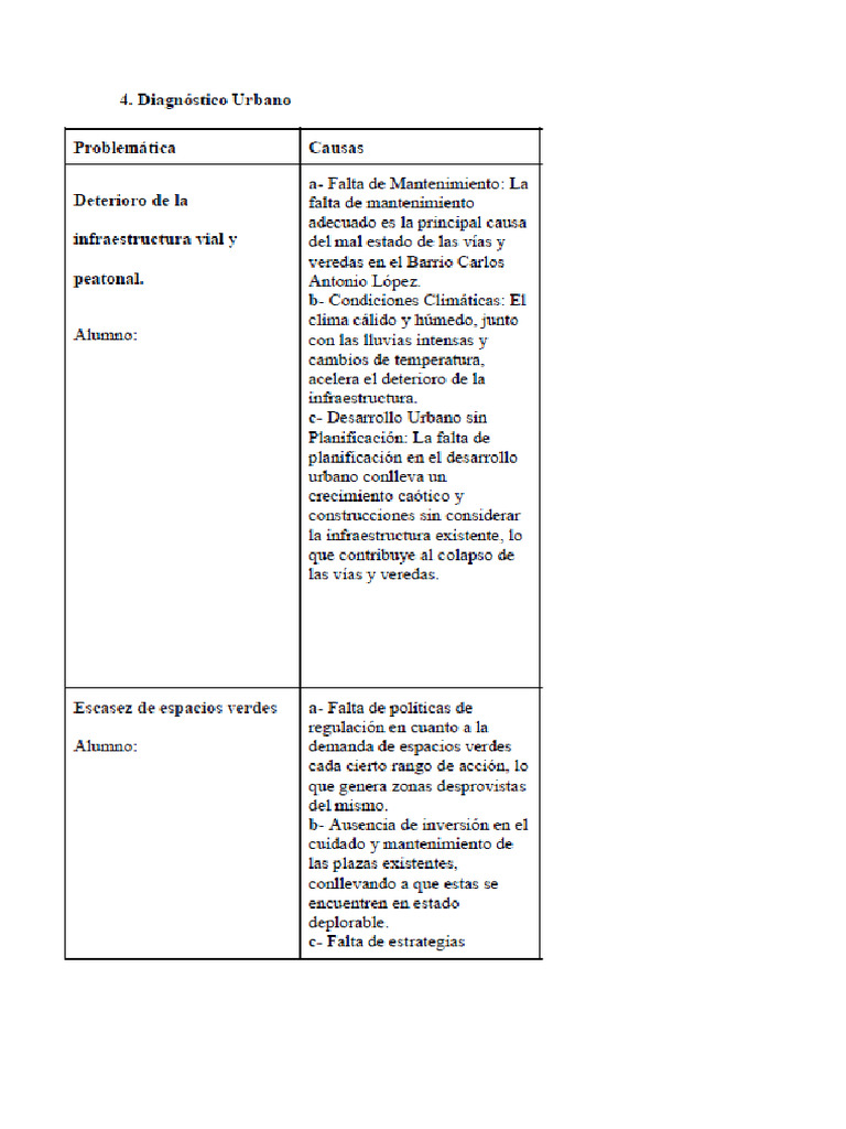 Problem Á Tic As | PDF
