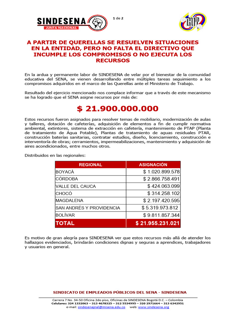 A Partir de Las Querellas de Sindesena Se Resuelven Situaciones en La ...