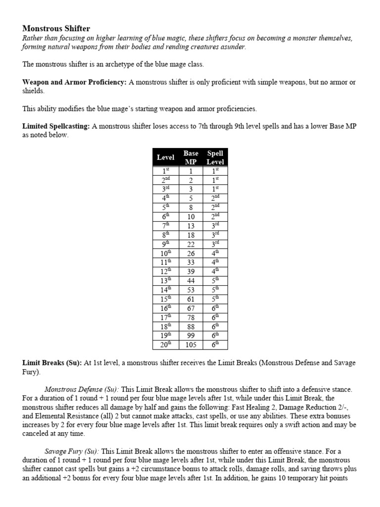 Monstrous Shifter | PDF