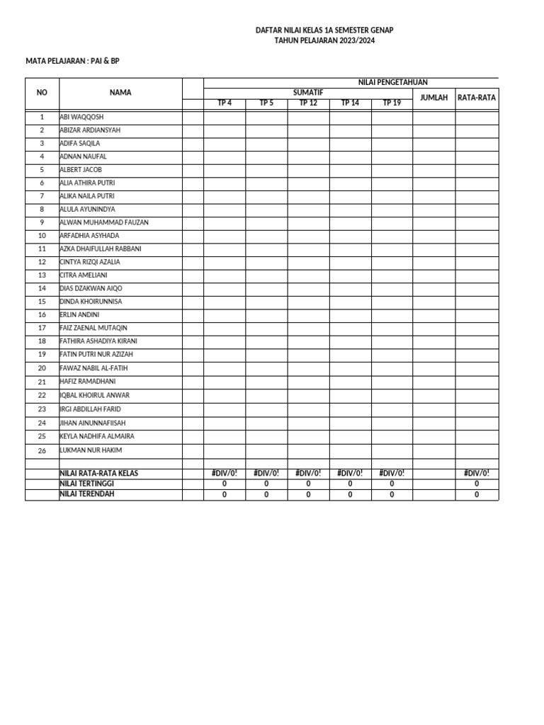 FORMAT NILAI SEMESTER Genap | PDF