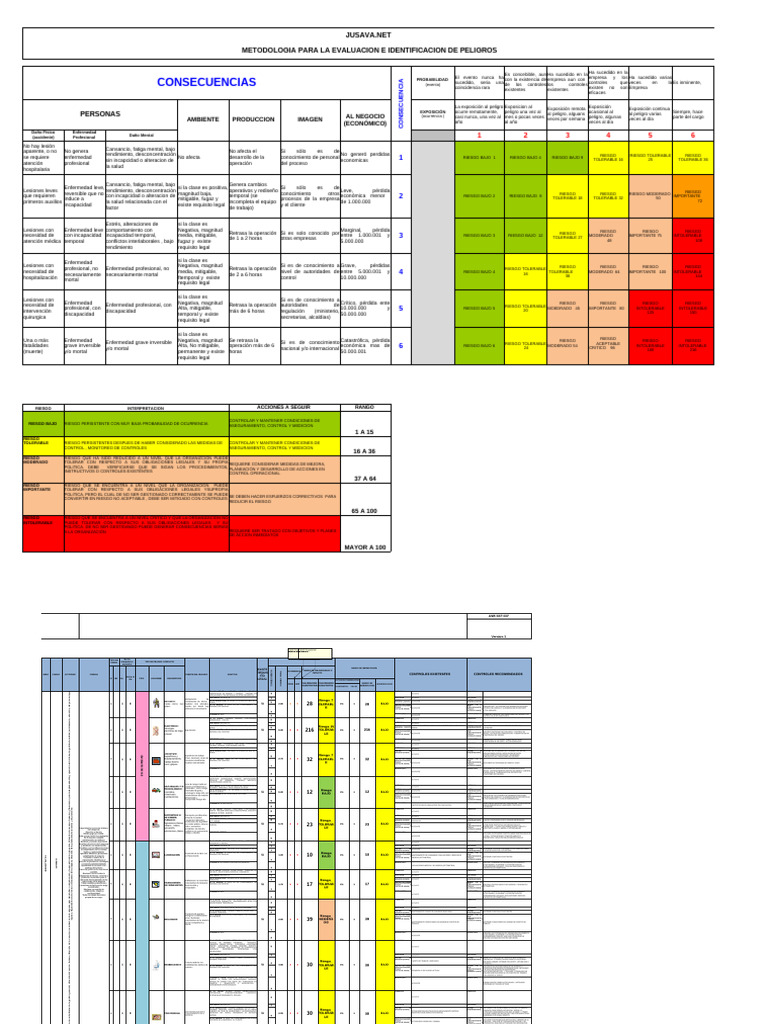 1 Ejemplo Matriz | PDF