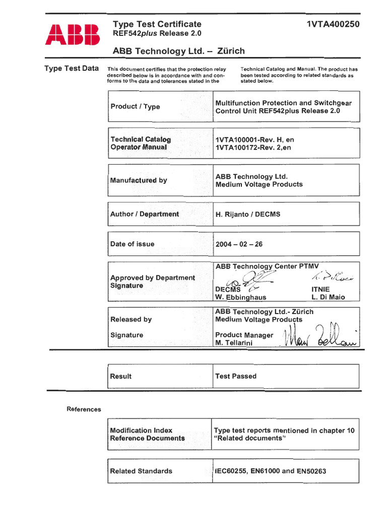 Type Test Certificate R20 | PDF