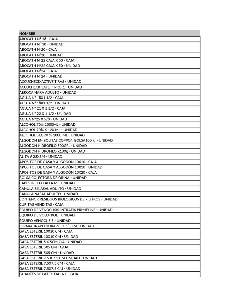 Consoldido Insumos Minsur - Unacem - Marcobre | PDF
