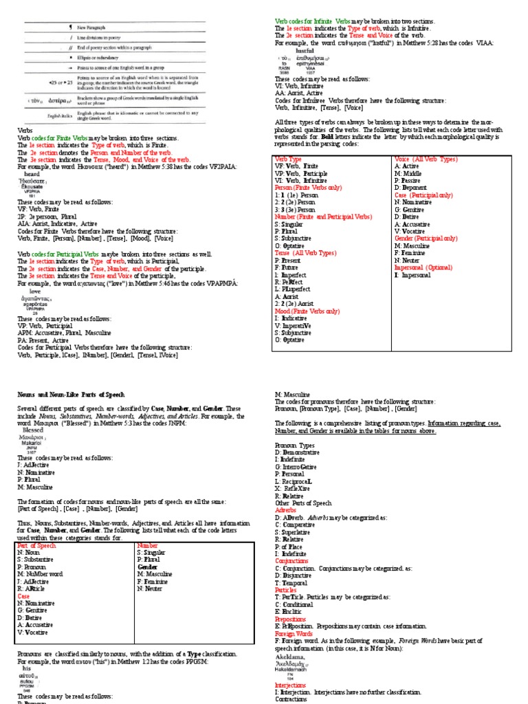 Parsing Codes Pdf Grammatical Gender Noun 