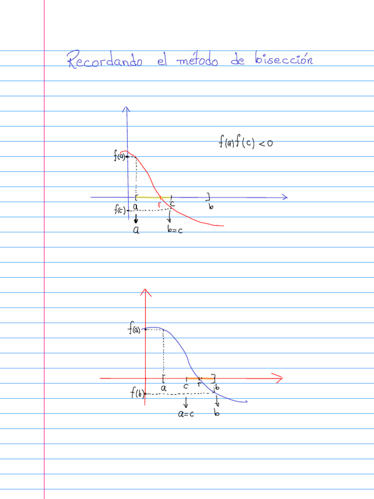 1.-Ejercicios Bisección | PDF